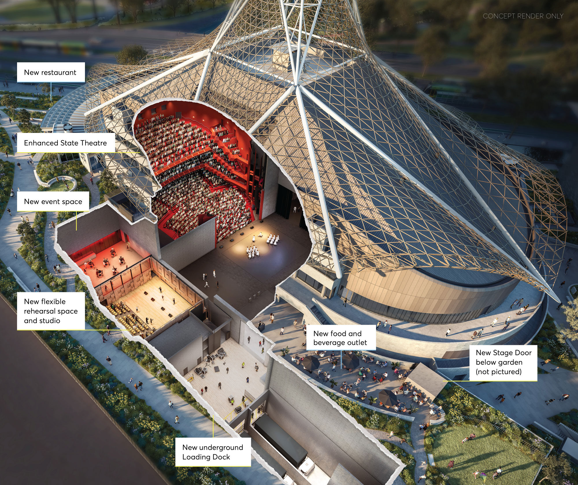 Arts Centre Melbourne digs deep to expand its Theatres Building ...